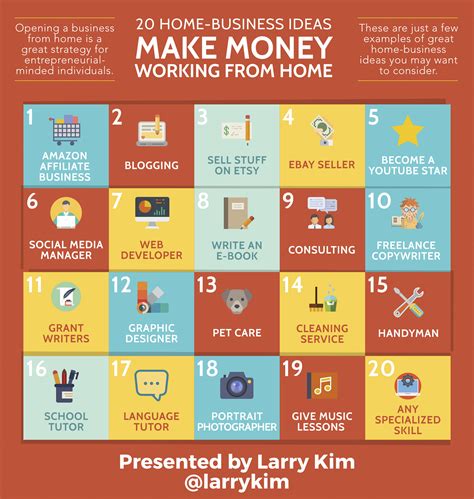 Small Business Ideas From Home - Otoy Studio